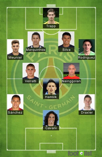 PSG 2016-2017 par yannovski :: footalist