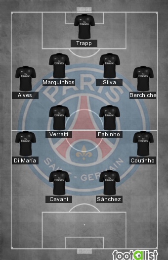 PSG 2018 par PSGThewire :: footalist