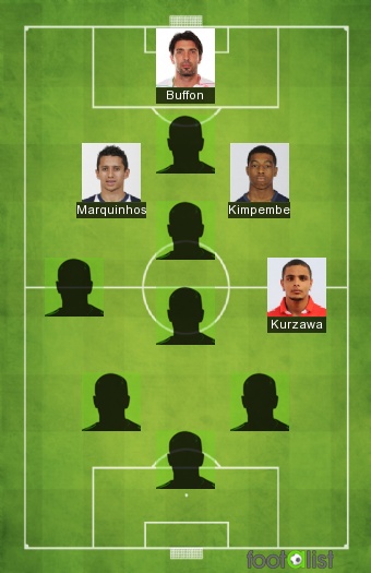 PSG 2018/2019 par Kamsdu75 :: footalist