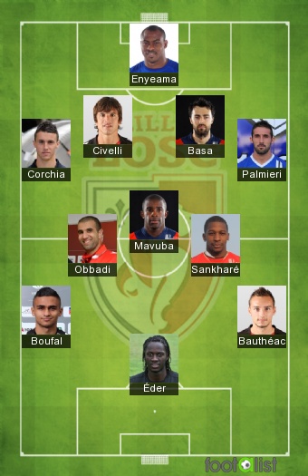 Lille 2016-2017 - Equipe-type :: footalist