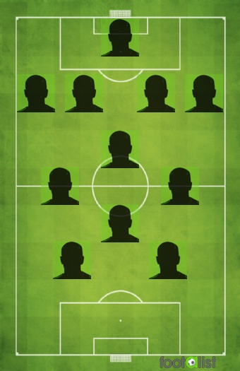 CENTRAL FC por HernanTorres :: footalist