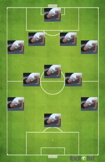 légende par okBimok :: footalist