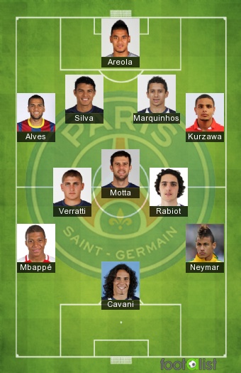 PSG 2017-2018 - Once tipo :: footalist