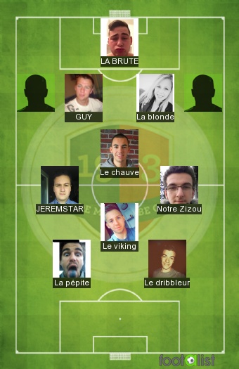 LES FAUX-FRERO par zarkaides :: footalist