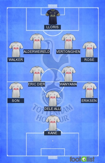 Tottenham Hotspur 2016/2017 by Anthony59silva :: footalist